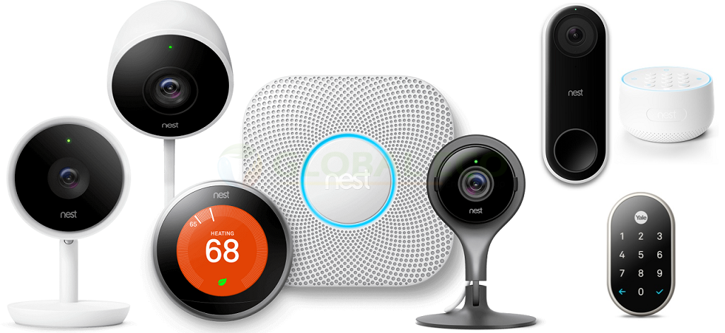 Global Eco Energy Group | Nest Home Solution